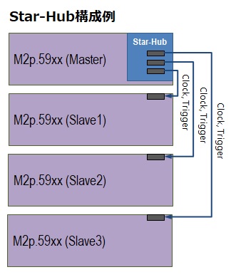 M2p.5923-x4 - 株式会社ミッシュインターナショナル (MISH International Co., Ltd.)