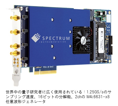 AE92：DDSファームウェアオプションで量子コンピュータの開発を加速 - 株式会社ミッシュインターナショナル (MISH International Co., Ltd.)